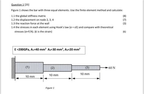 Solved Figure 1 Shows The Bar With Three Equal Elements Use