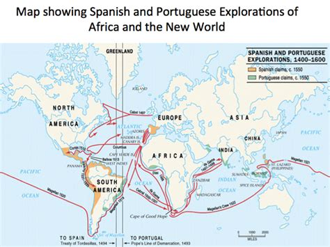 Europe In The New World