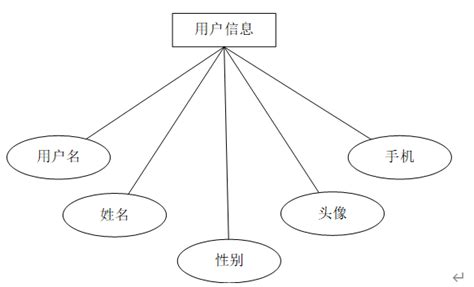 计算机毕业设计java基于java的足球联赛管理系统 基于 Java 的足球联赛智能管理系统设计与实现 Java 驱动的足球联赛全流程管理平台研发java 足球赛程 Csdn博客