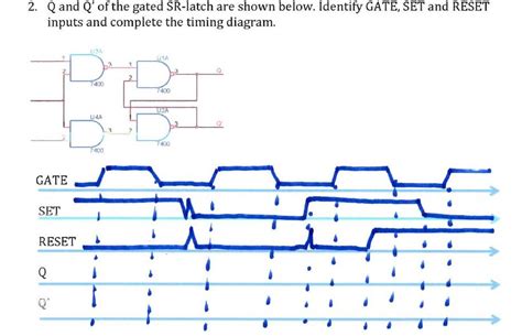 Solved Q And Q Of The Gated SR Latch Are Shown Below Chegg