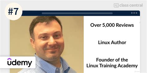 9 Best Bash Courses To Take In 2023 — Class Central