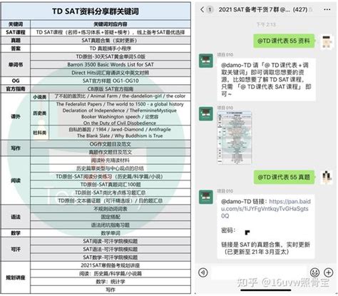 8年级ssat分数1971 一分钟读懂ssat算分方法 知乎