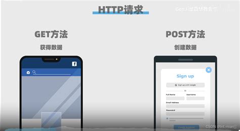 爬虫阿贾克斯请求sug Csdn博客