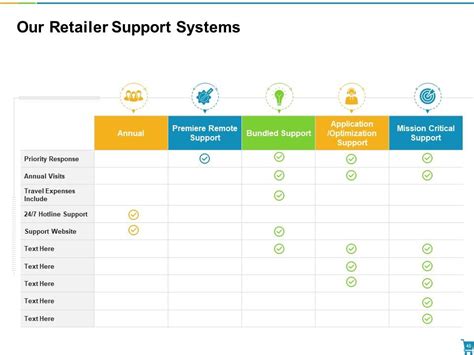 Top 10 Trading Market Powerpoint Presentation Templates In 2024