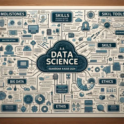 Key Steps To Learn Machine Learning In 2024 Rohan Chikorde