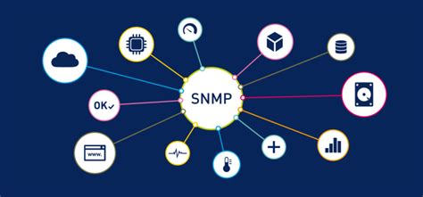 ¿qué Es Snmp