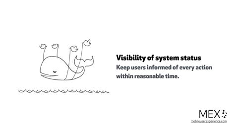 Design Principles For Creating Trust In Digital Ux Mex