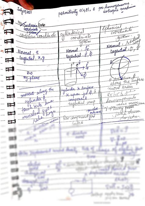 Solution Cartesian Cylinderical Spherical Coordinate System Lecture