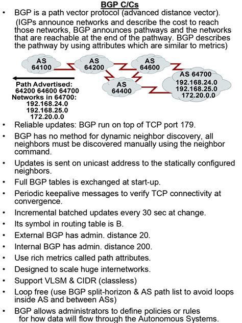 Summary Of Bgp Border Gateway Protocol Pdf Connect 4 Techs
