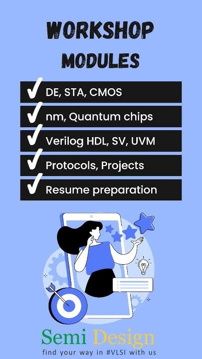 Vlsi Workshop Vlsi Semiconductor Vlsiprojectcenters Verilog Shorts