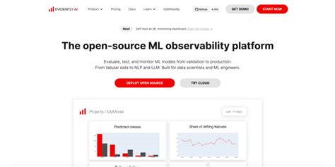 The Leading Mlops Tools