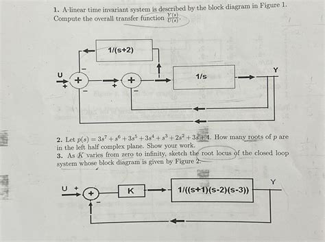 solved a linear time invariant system is described by the