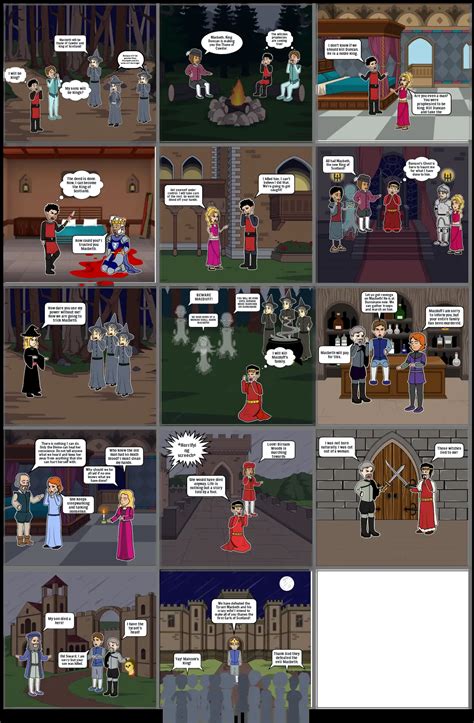 Macbeth Project Storyboard By 9141617c