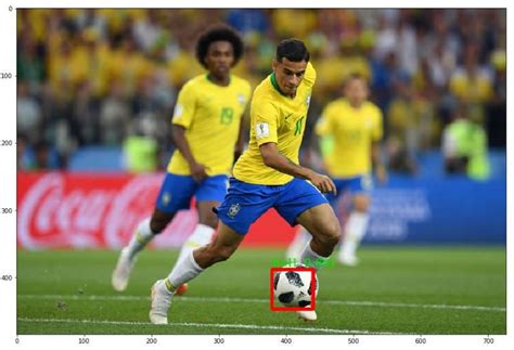 Yolov2 Object Detection From Onnx Model In Matlab By