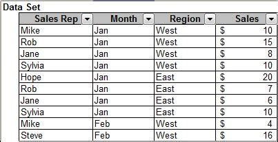 Tip Of The Week Tips Tricks For Excel Word Powerpoint And Other Every Day Applications