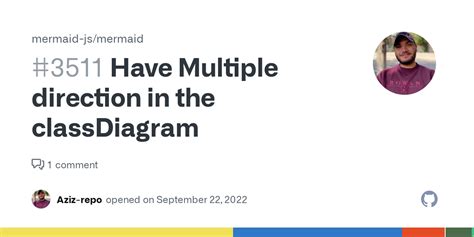 Have Multiple Direction In The ClassDiagram Issue Mermaid Js Mermaid GitHub