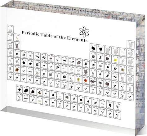 Periodic Table Of Elements Periodic Table Display With 47 Off