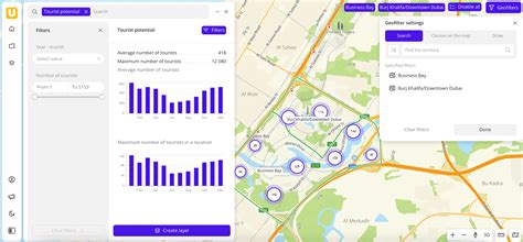Tourist Potential Urbi Pro 2gis Documentation