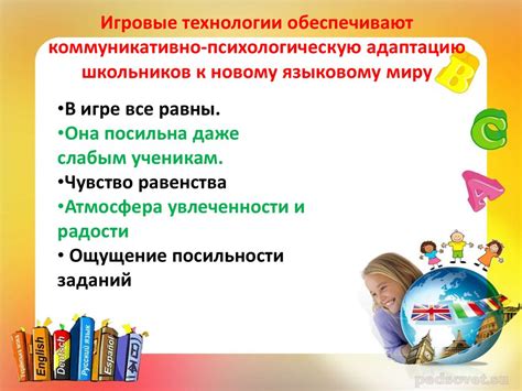 Игровая деятельность на уроках английского языка презентация онлайн