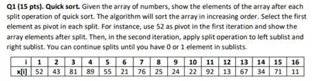 Solved Q1 15 ﻿pts ﻿quick Sort Given The Array Of