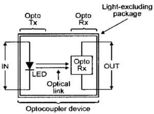 Optocoupler Types And Its Applications Semiconductor For You