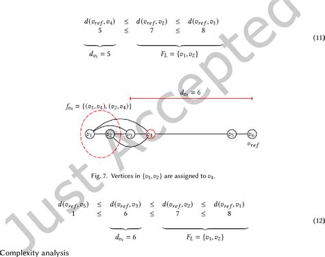 Figure 1 From A Constructive Heuristic For The Uniform Capacitated Vertex K Center Problem