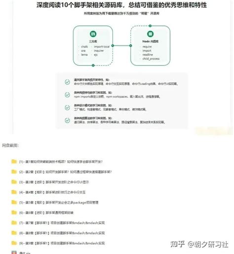 什么是软件开发脚手架？为什么需要脚手架？常用的脚手架有哪些？附：手把手带你开发5个精品脚手架课程 知乎