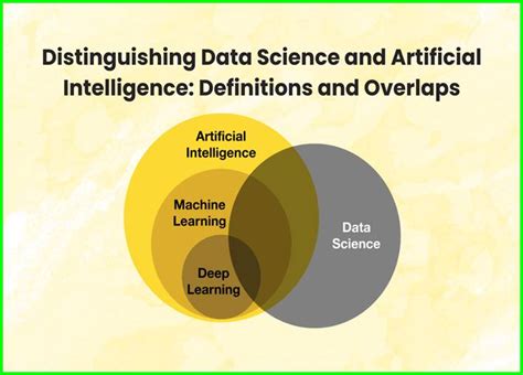 Distinguishing Data Science And Artificial Intelligence Definitions And