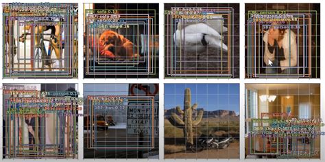 Focal Loss Mathematics And Pytorch Code Moment For Technology