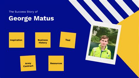 George Matus By Gracie Nutt On Prezi