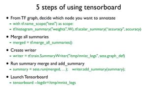 Tensor Board Pdf