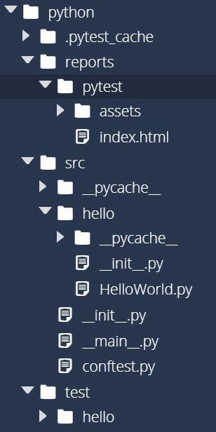 Unit Tests Cc 410 Textbook