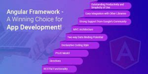 Crafting A Winning Strategy With AngularJS Development
