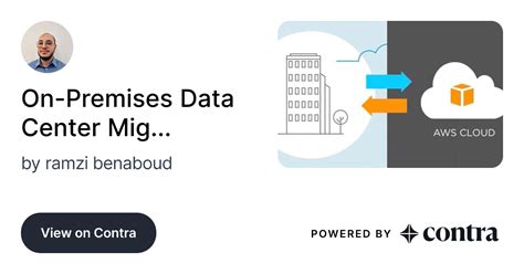On Premises Data Center Migration To Aws Cloud Infrastructure By Ramzi Benaboud