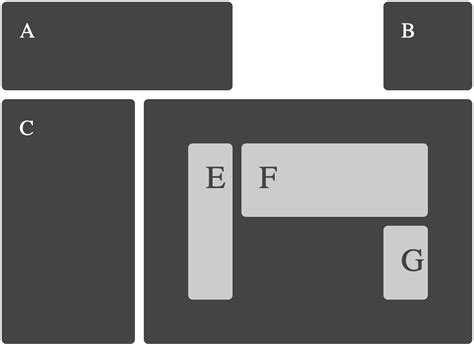 Grid By Example Usage Examples Of CSS Grid Layout