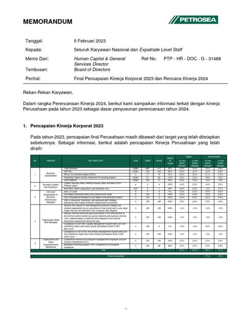 Final Memo Hc Pdf Audit Internal Control
