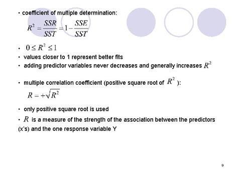 Multiple Linear Regression General Linear Model Generalized Linear