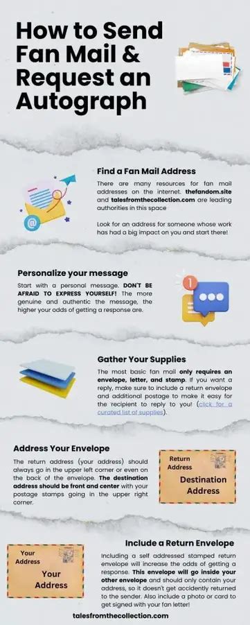 Self Addressed Envelope Meaning