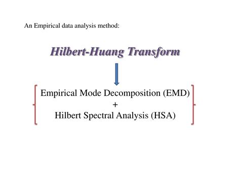 Ppt Analyzing Nonlinear Time Series With Hilbert Huang Transform