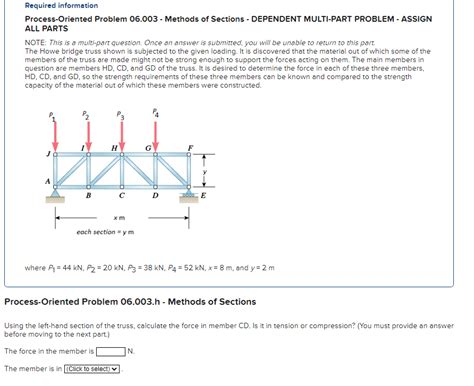 Solved Required Information Process Oriented Problem 06003