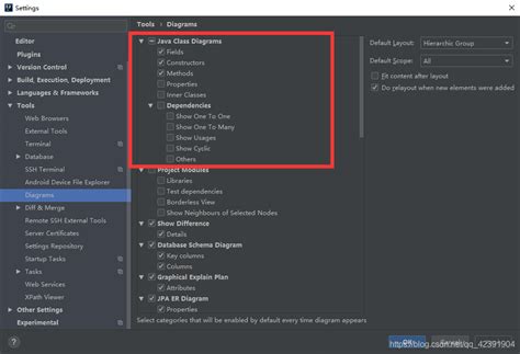 Intellij Idea 生成uml类图ij类图 Csdn博客 Intellij Idea 生成uml类图ij类图 Csdn博客