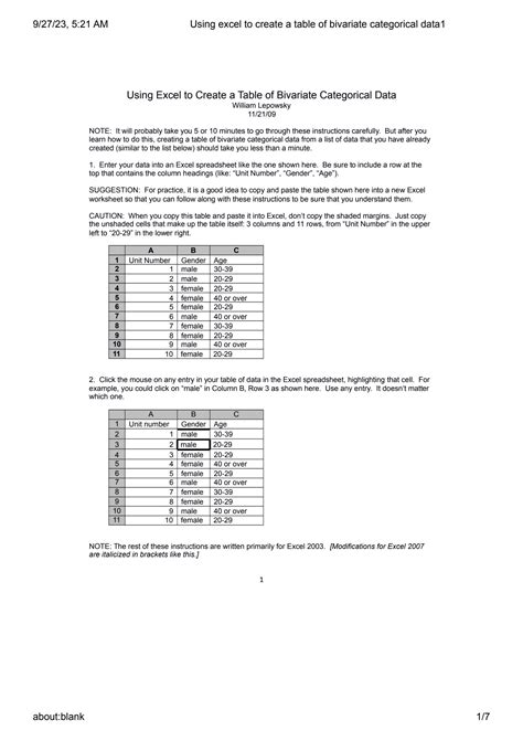 Solution Using Excel To Create A Table Of Bivariate Categorical Data1