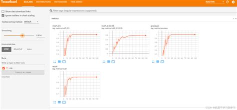 【linux】本地查看服务器上的tensorboardlinux的tensorboard怎么本地查看 Csdn博客