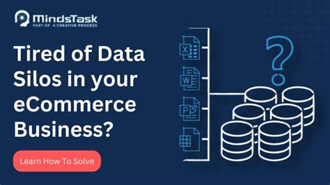 Minds Task Technologies On Linkedin Ecommerce Industry Business Pim Pimsolution