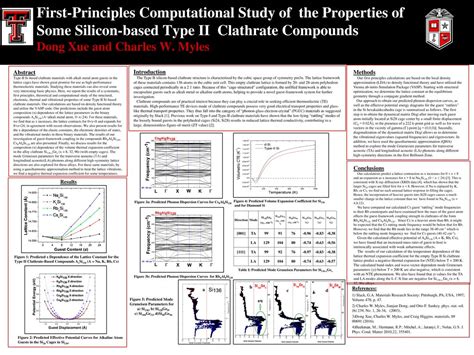 First-Principles Computational Study of the Properties of Some Silicon ...