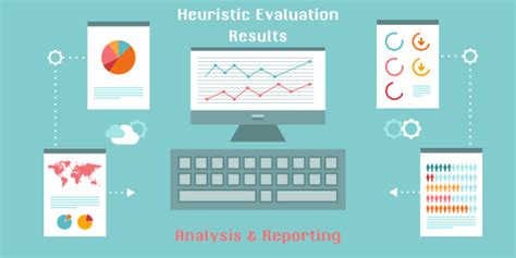 How To Conduct A Usability Heuristic Evaluation