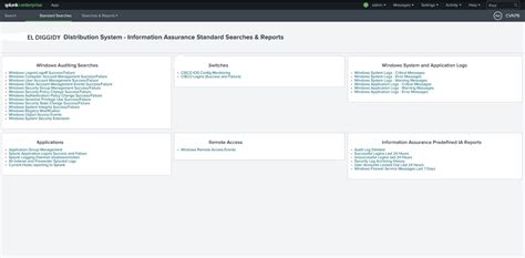 Solved How To Create Dashboard With Clickable Hyperlinks Splunk Community