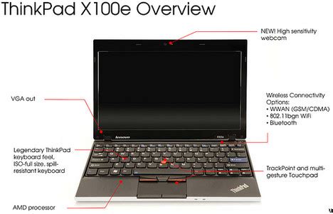 Lenovo Thinkpad X E Details Light Sexy And Cheap Ubergizmo