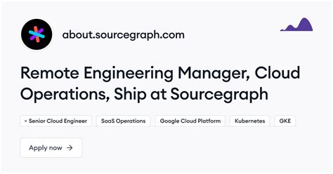 Himalayas On Linkedin Remote Engineering Manager Cloud Operations