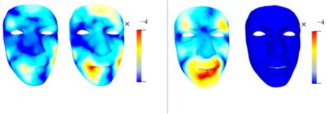 논문 리뷰 Glditalker Speech Driven 3d Facial Animation With Graph Latent